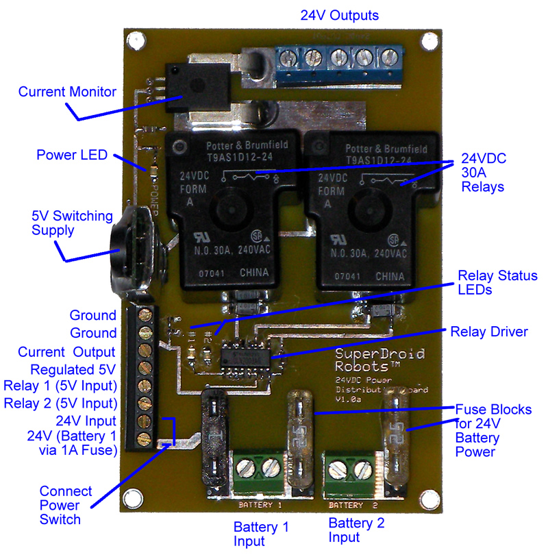 24VDC Power Distribution and Current Monitor