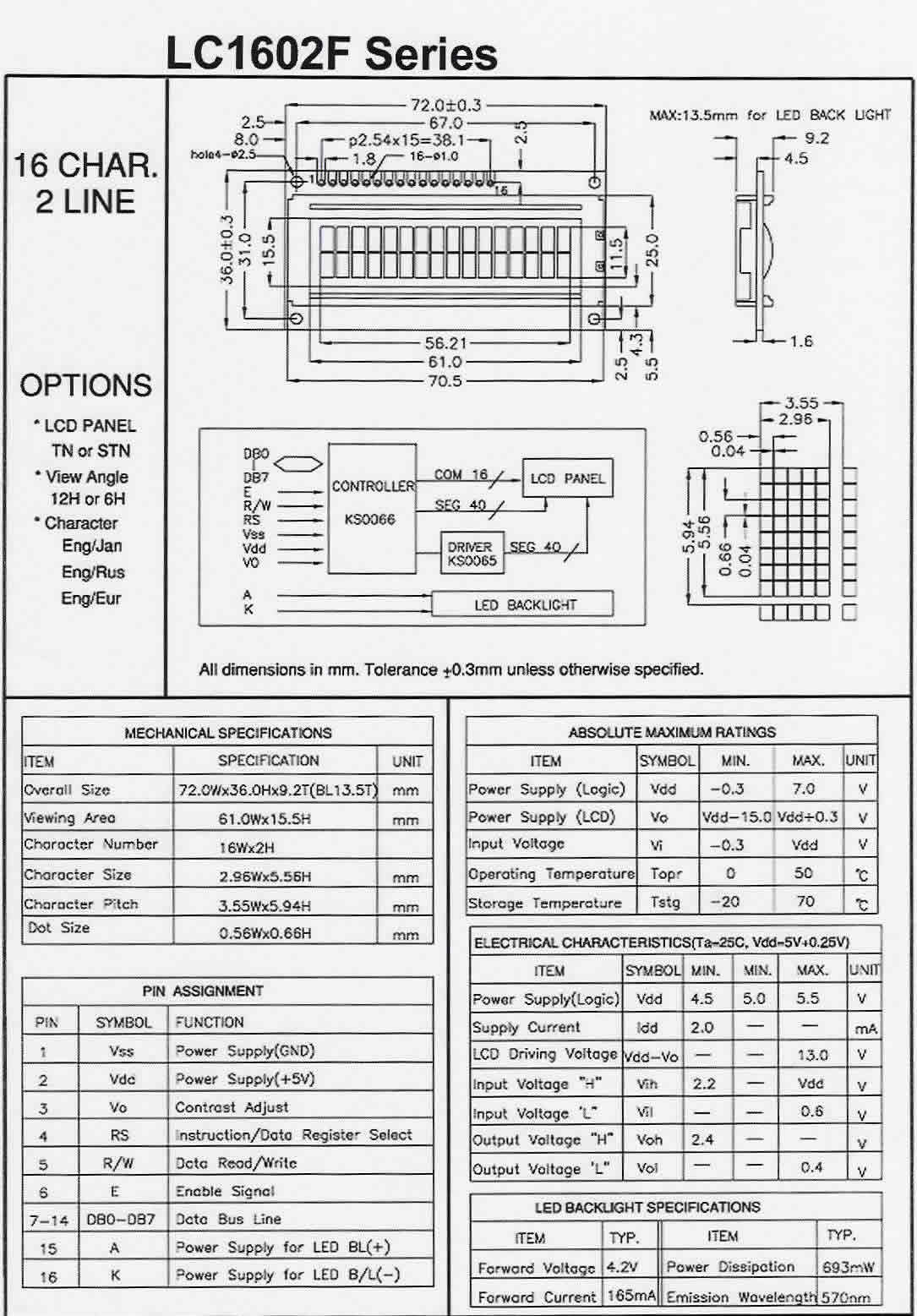 Parallel Backlit 2x16 LCD