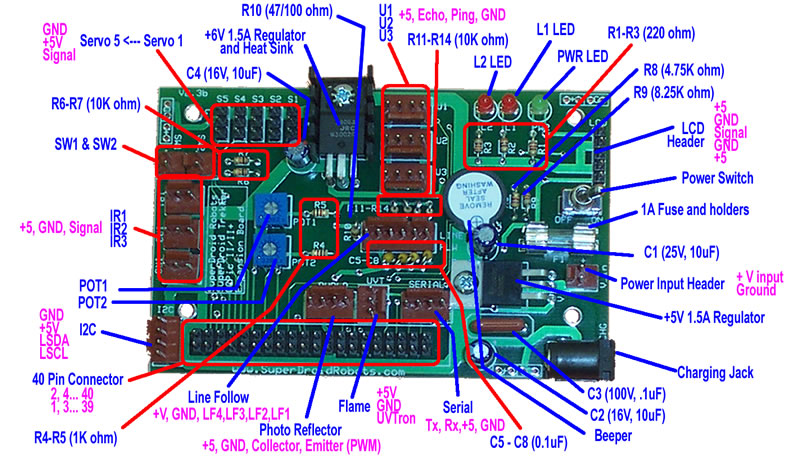 OOPic II Expansion Board