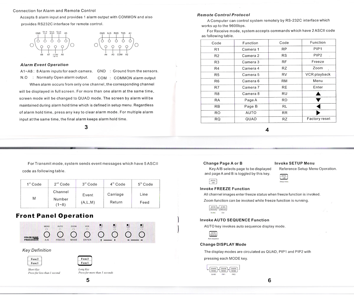 Digital Color Quad Processor