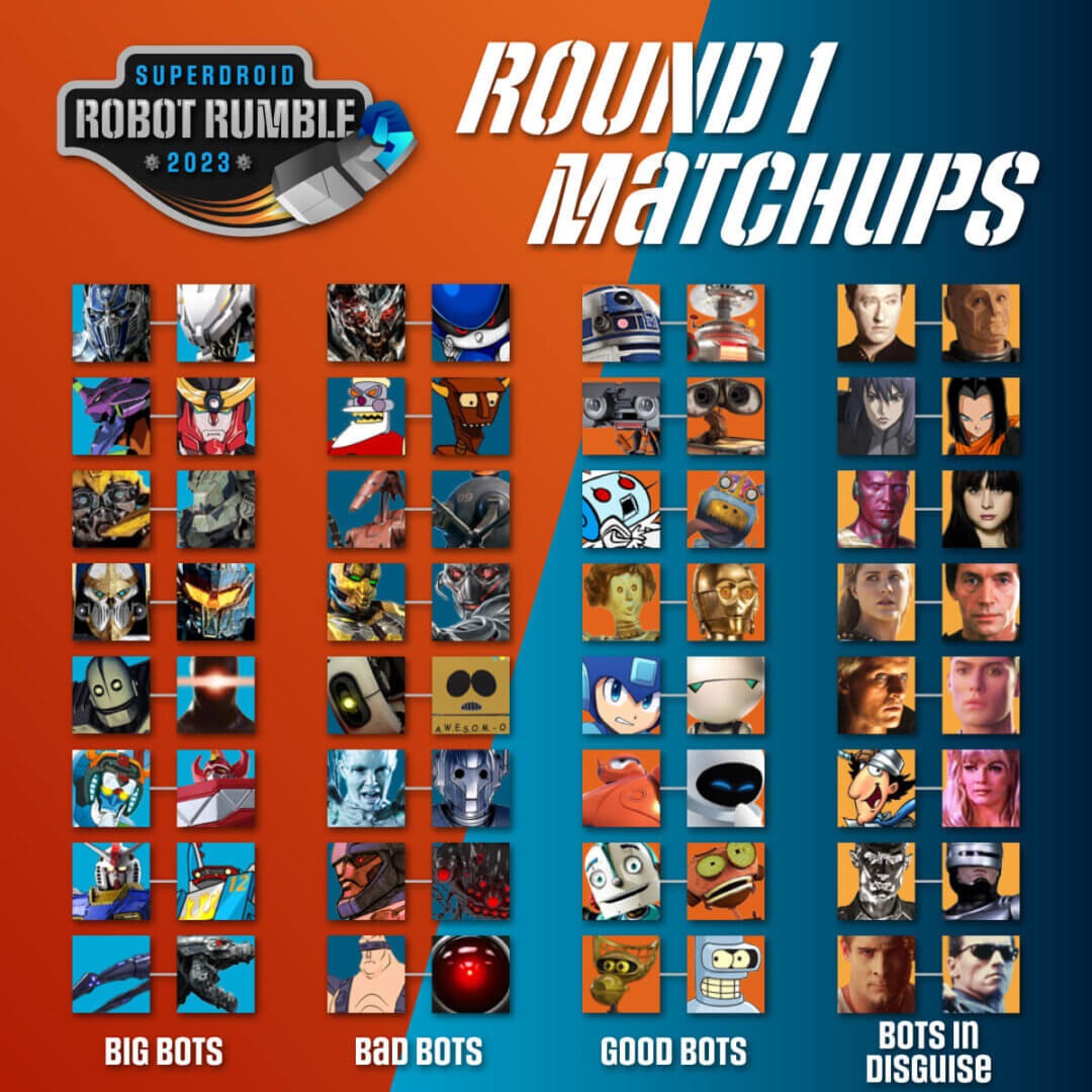 Robot Rumble 2023 | SuperDroid Robots | Inspection Robots, Tactical Robots, Custom Robots